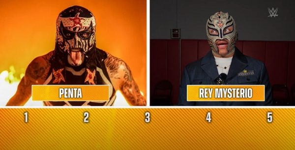 Dominik Mysterio, Rey Mysterio, Penta and more blind rank lucha masks ...